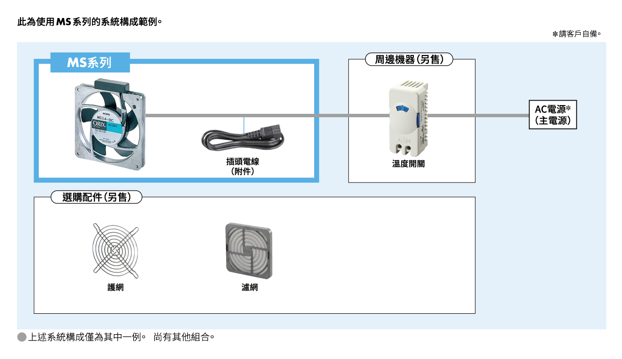 MS14-BC | MS系列 | 台灣東方馬達